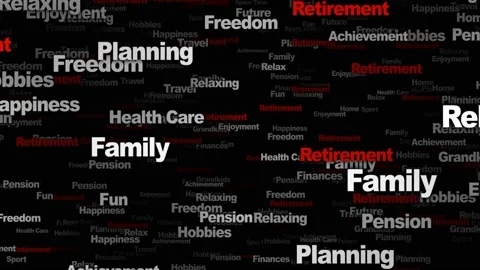 RETIREMENT Keywords Animation, Backgroun... | Stock Video | Pond5