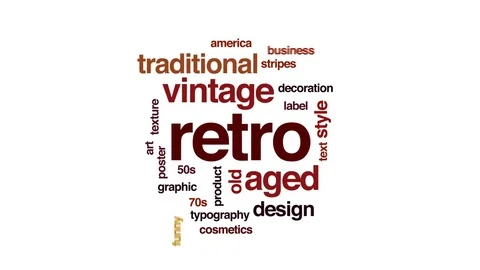 Retro animated word cloud, text design a... | Stock Video | Pond5