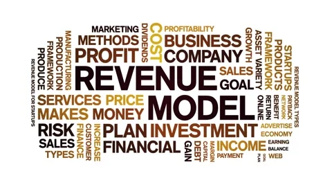 Revenue Model animated word cloud,animat... | Stock Video | Pond5