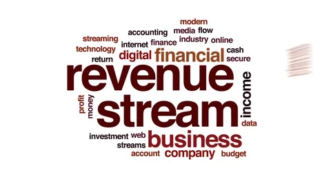 Revenue stream animated word cloud, text... | Stock Video | Pond5