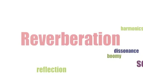 Reverberation Stock Video Footage | Royalty Free Reverberation Videos ...