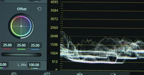 RGB histogram of the video signal on the... | Stock Video | Pond5