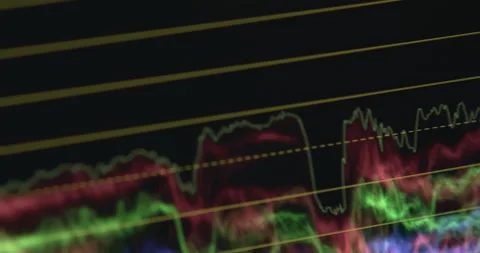 RGB histogram of the video signal on the... | Stock Video | Pond5