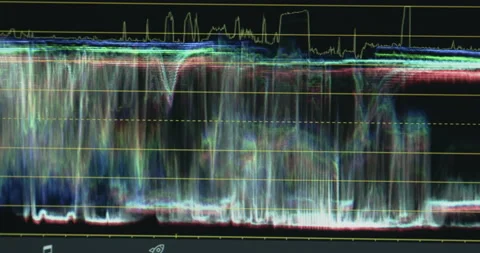 RGB histogram of the video signal on the... | Stock Video | Pond5