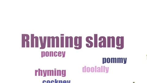Slang Stock Video Footage | Royalty Free Slang Videos | Pond5