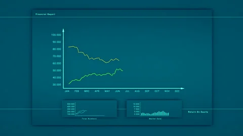 Rising Chart Stock Video Footage | Royalty Free Rising Chart Videos | Pond5