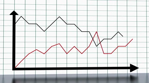 Rising Graph Stock Footage ~ Royalty Free Stock Videos | Pond5