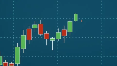 Rising Chart Stock Video Footage | Royalty Free Rising Chart Videos | Pond5