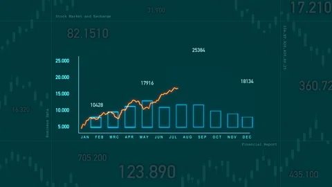 Rising chart, bar graph and line. | Stock Video | Pond5