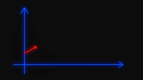 Rising Graph Animation Stock Video Footage | Royalty Free Rising Graph ...