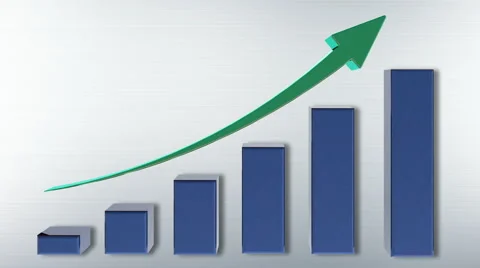 Rising Chart Stock Video Footage | Royalty Free Rising Chart Videos | Pond5