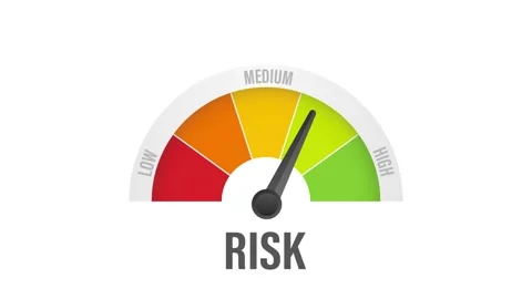 Risk icon on speedometer. High risk mete... | Stock Video | Pond5