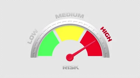 risk level indicator, (LOW, MEDIUM, HIGH... | Stock Video | Pond5