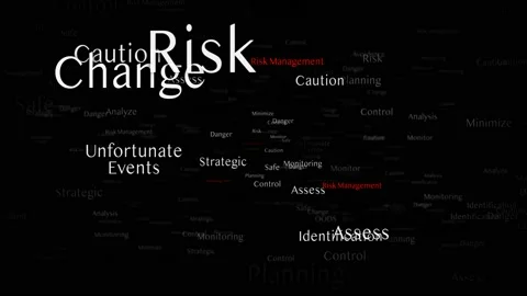 RISK MANAGEMENT Keywords Animation, Back... | Stock Video | Pond5