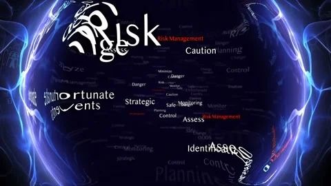 RISK MANAGEMENT Keywords Animation, Back... | Stock Video | Pond5