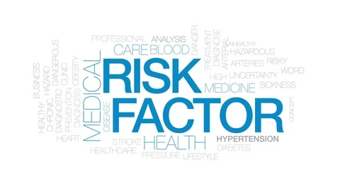 Riskfactor animated word cloud, text des... | Stock Video | Pond5