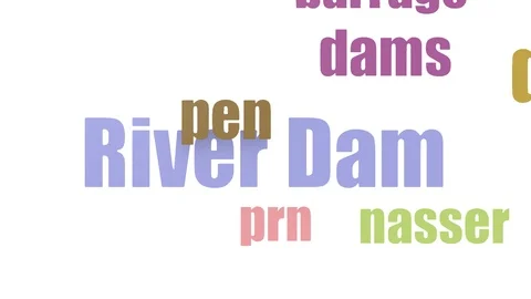 River Dam Word Cloud Animated Isolated O... | Stock Video | Pond5