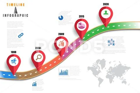 Road map Timeline Infographic, Vector Illustration: Graphic #79588209