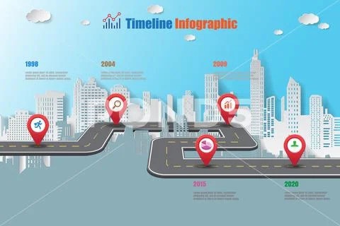Road map Timeline Infographic, Vector Illustration ~ Clip Art #79588231