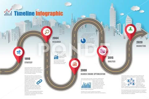 Road map Timeline Infographic, Vector Illustration: Graphic #79589261