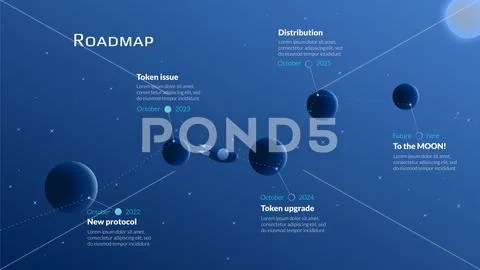 Roadmap with line to the Moon and stages on planets in starry sky ...