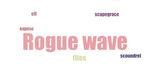 Rogue Wave Word Cloud Animated Isolated ... | Stock Video | Pond5
