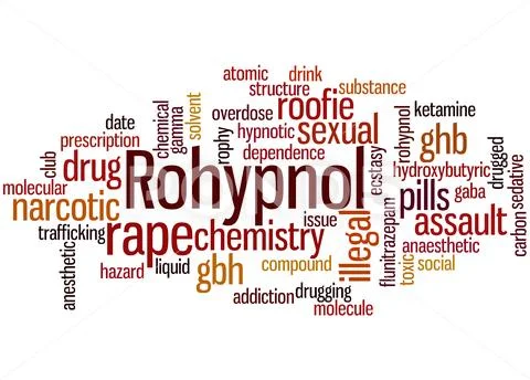 Rohypnol, word cloud concept ~ Clip Art ~ Download #75857191