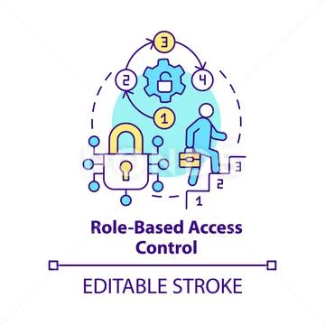 Role-based access control concept icon: Royalty Free #198337866
