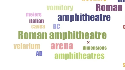 Roman Amphitheatre Wordcloud Animated Is... | Stock Video | Pond5