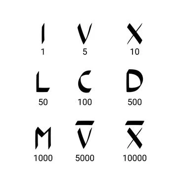 Roman Numeral Hand Written Vector