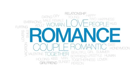 Romance animated word cloud, text design... | Stock Video | Pond5