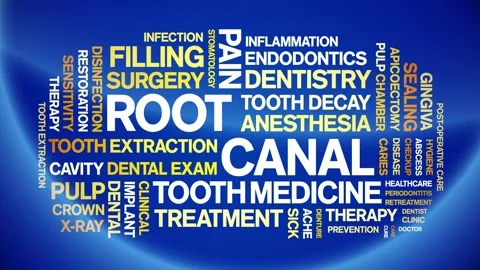 Root Canal animated word cloud,animation... | Stock Video | Pond5