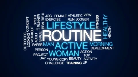 Routine animated word cloud, text design... | Stock Video | Pond5