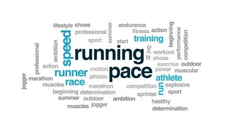 Running pace animated word cloud. Kineti... | Stock Video | Pond5