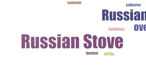Russian Stove Word Cloud Animated Isolat... | Stock Video | Pond5