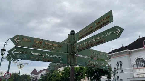 Rusty road signs bearing Javanese letter... | Stock Video | Pond5