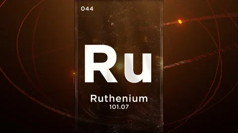 Ruthenium (Ru) symbol chemical element o... | Stock Video | Pond5