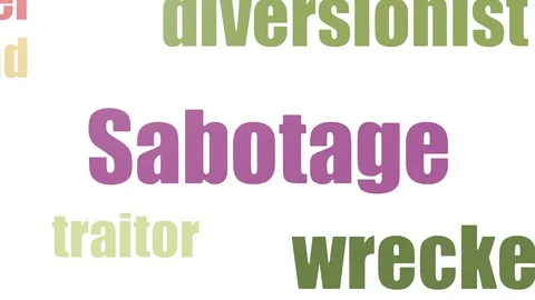 Sabotage Word Cloud Animated On White Ba... | Stock Video | Pond5