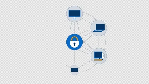 Safe network of connected devices 2D ani... | Stock Video | Pond5