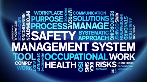 Safety Word Stock Video Footage | Royalty Free Safety Word Videos | Pond5