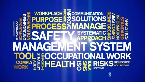 Safety Word Stock Video Footage | Royalty Free Safety Word Videos | Pond5