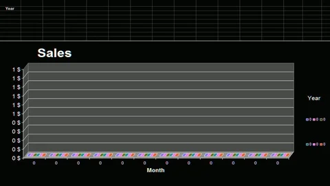 Sales Numbers Stock Footage ~ Royalty Free Stock Videos | Pond5