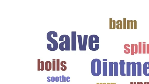 Salve Word Cloud Animated Isolated On Wh... | Stock Video | Pond5