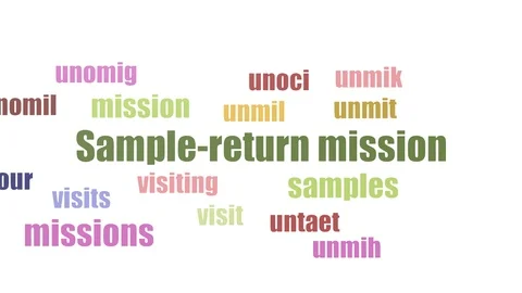 Sample Return Mission Word Cloud Animate... | Stock Video | Pond5