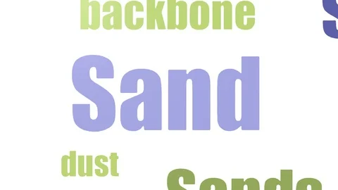 Sand Word Cloud Animated On White Backgr... | Stock Video | Pond5