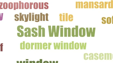 Sash Window Word Cloud Animated Isolated... | Stock Video | Pond5