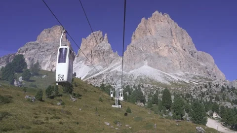 Best Cable T Stock Videos – Royalty-Free HD & 4K Videos | Pond5