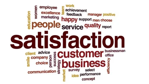 Satisfaction animated word cloud, text d... | Stock Video | Pond5