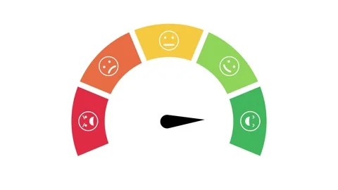 Customer Satisfaction Scale Stock Video Footage | Royalty Free Customer ...