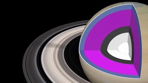 Saturn structure - schematic interiors -... | Stock Video | Pond5